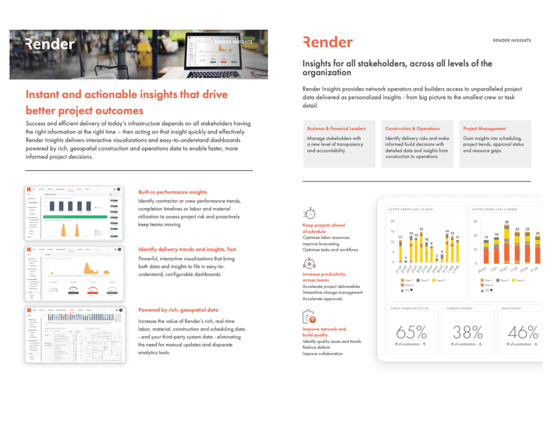 Real-time Reporting & Analytics Platform for Network Projects | Render